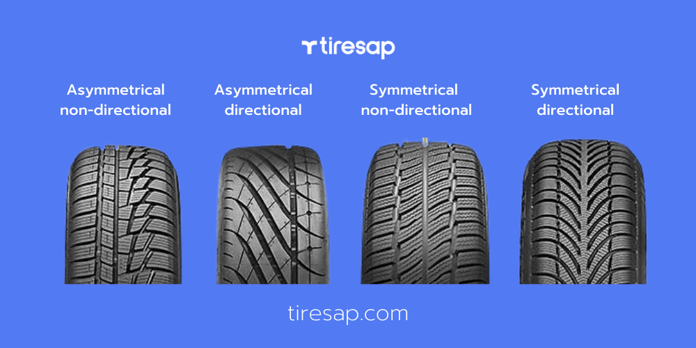 Best How to Choose Winter Tires Tread: Types, Features, Elements of ...