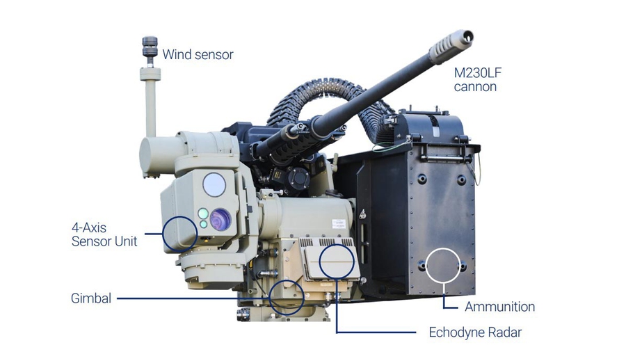 В Украине появятся австралийские "убийцы беспилотников" Slinger с ...